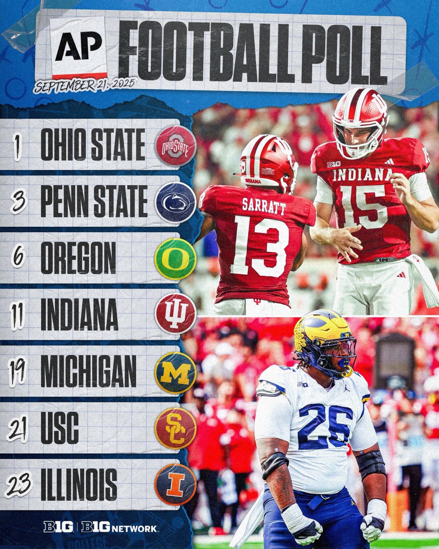 image-1 – The Daily Hoosier